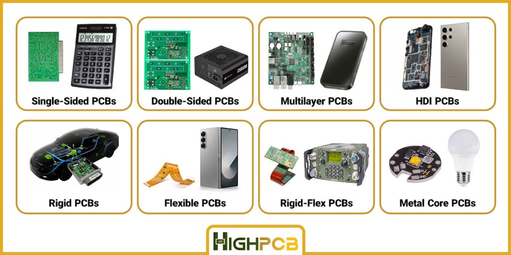 How to Choose the Best PCB - HIGHPCB | Material | Thickness | Components